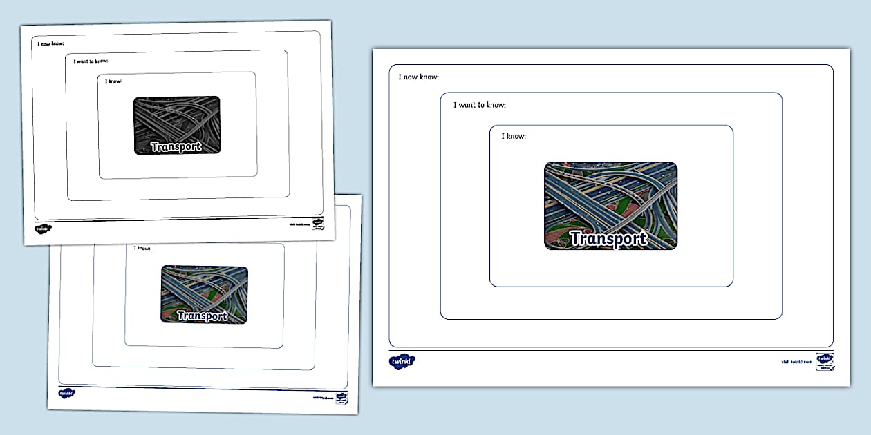 Transport Topic Overview Writing Frame (teacher made)
