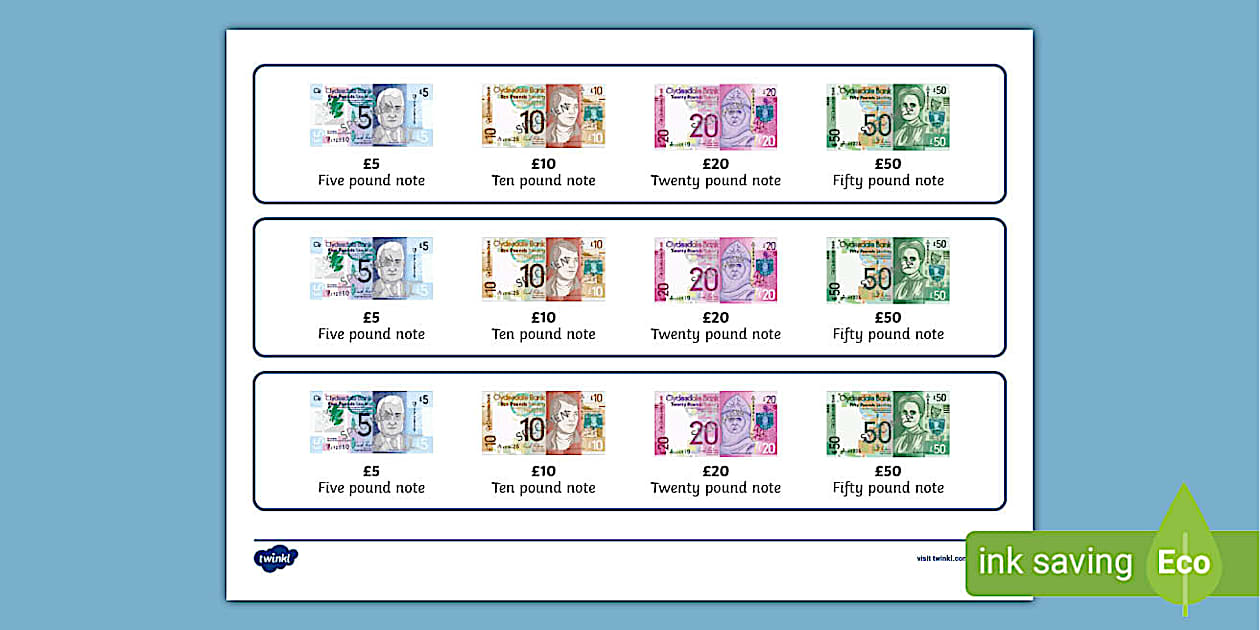 Scottish Bank Notes Money Strips - Twinkl