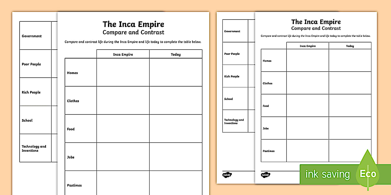Inca Empire Compare and Contrast Worksheet
