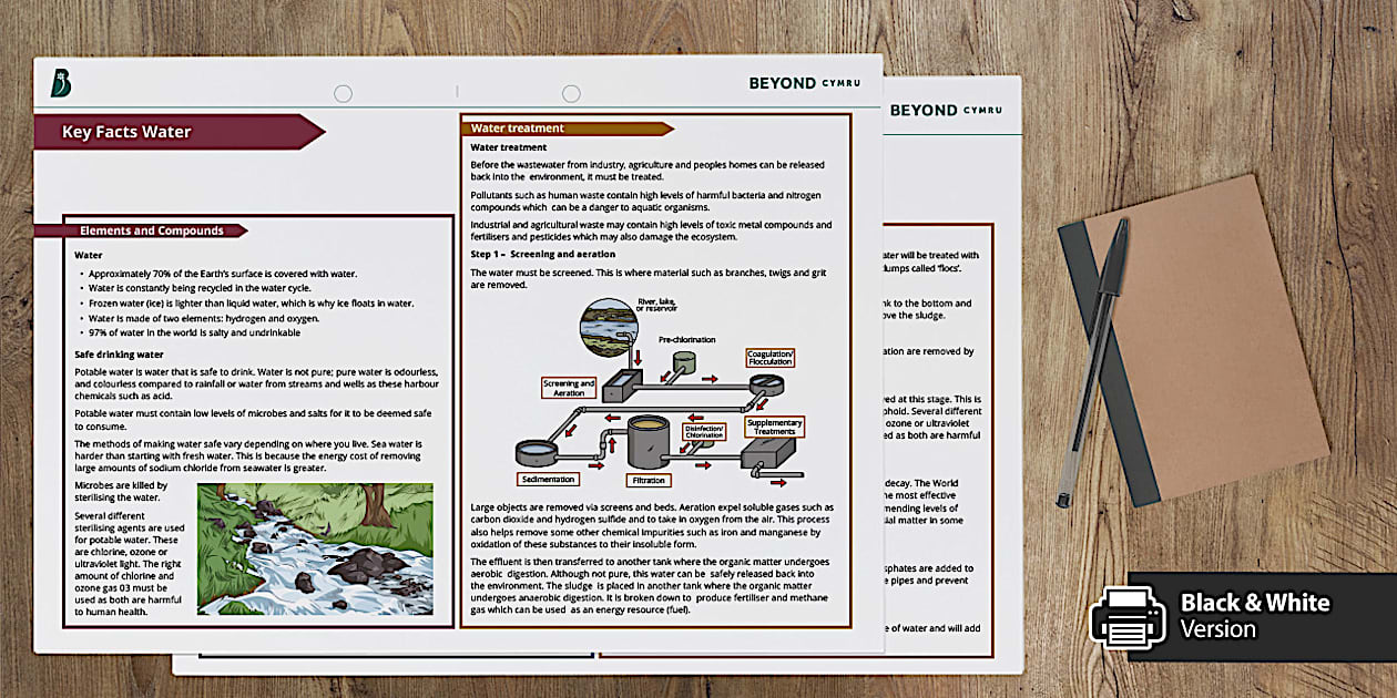 Chemistry Activity Mat: Water (teacher made) - Twinkl