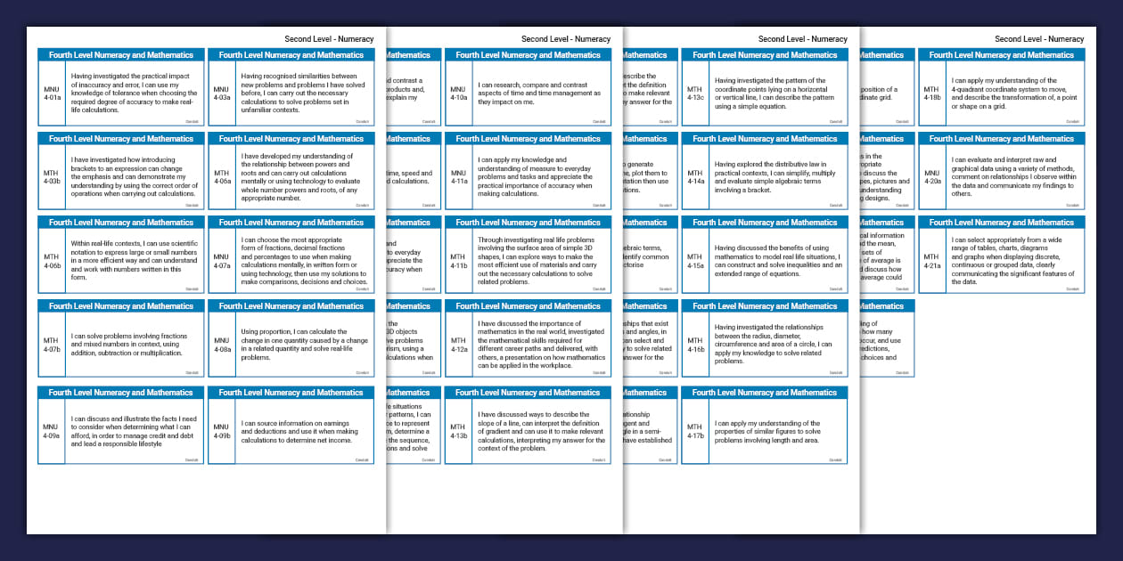 CfE Fourth Level Numeracy and Mathematics Experiences and Outcomes Stickers