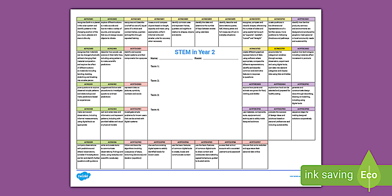 STEM in Year 2 Assessment Spreadsheet