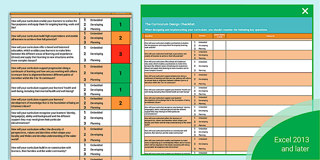Curriculum for Wales Checklist | Twinkl Wales | Resources