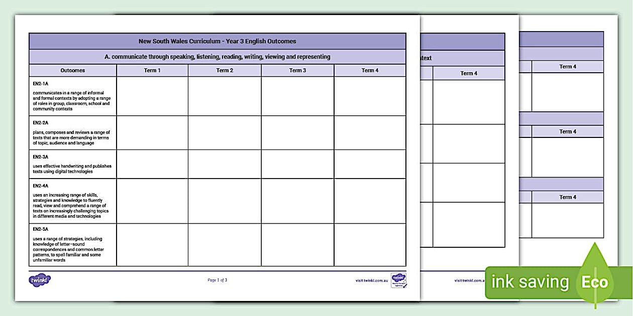 NSW Curriculum Year 3 English Sequence Of Learning Overview
