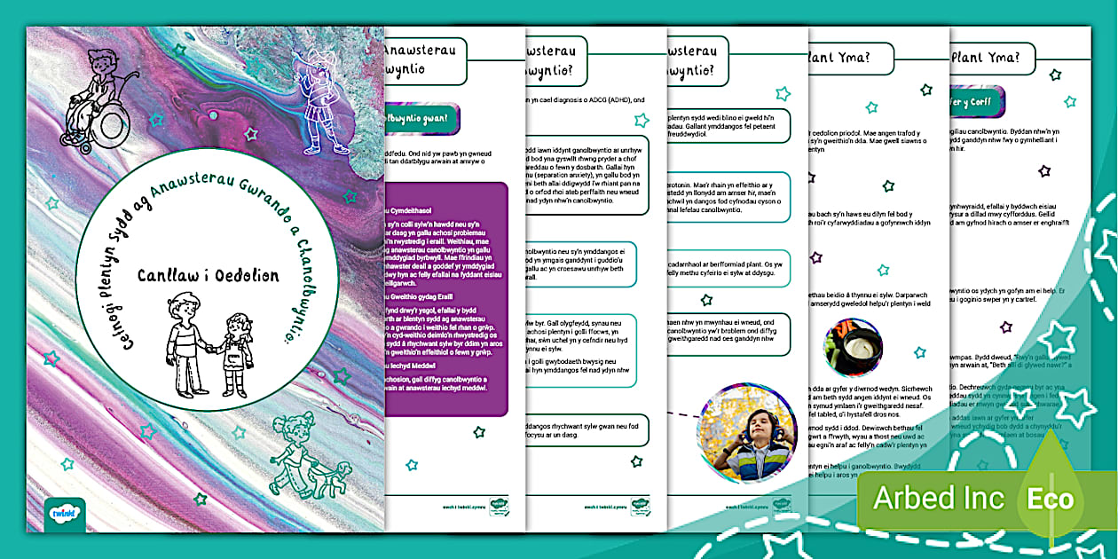 Cefnogi Plentyn Sydd ag Anawsterau Gwrando a Sylw: Canllaw i Oedolion