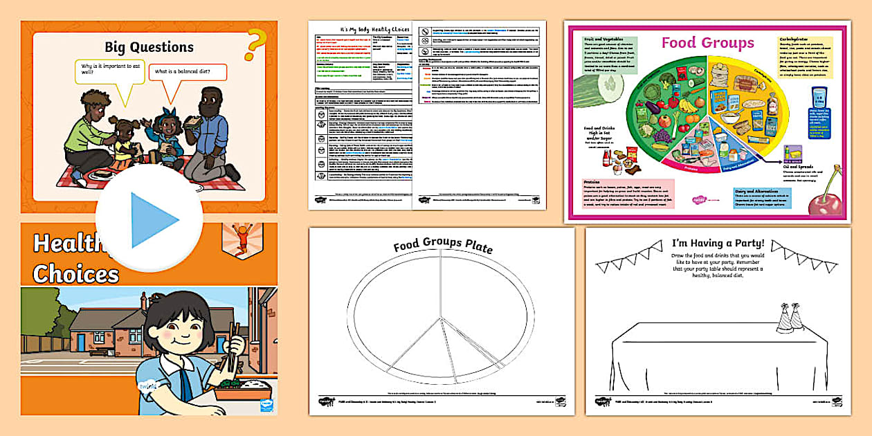 PSHE: KS1 It's My Body - Lesson Pack 3