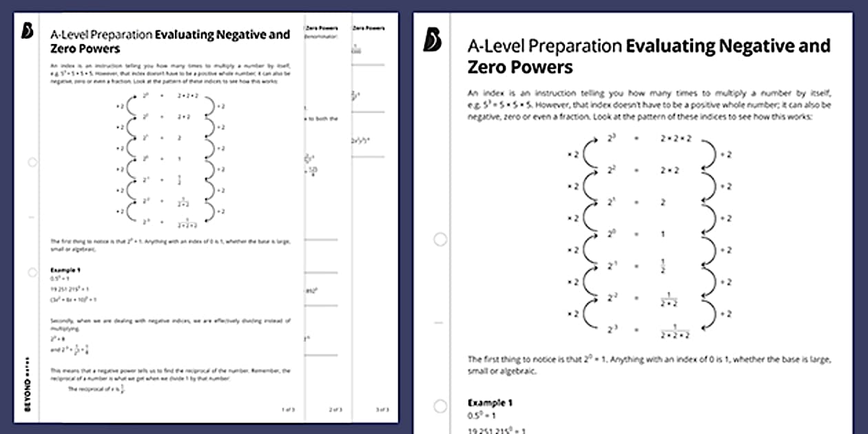 👉 A Level Maths Preparation: Negative and Zero Powers | KS5