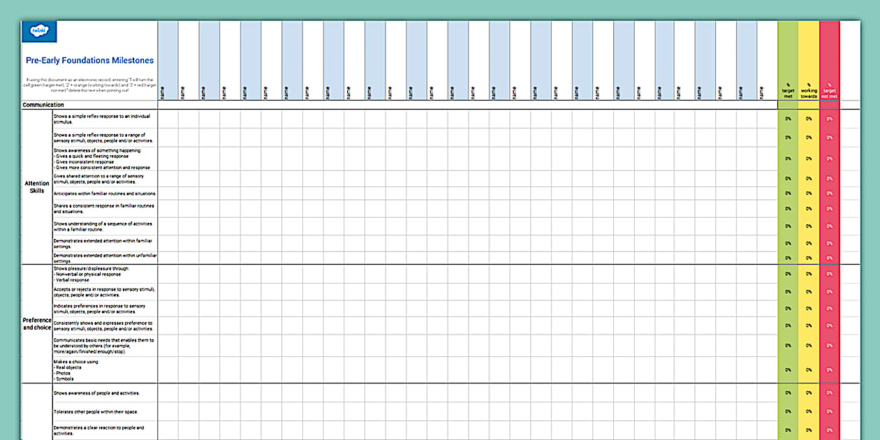 CfE Pre-Early Foundations Milestones Assessment Spreadsheet