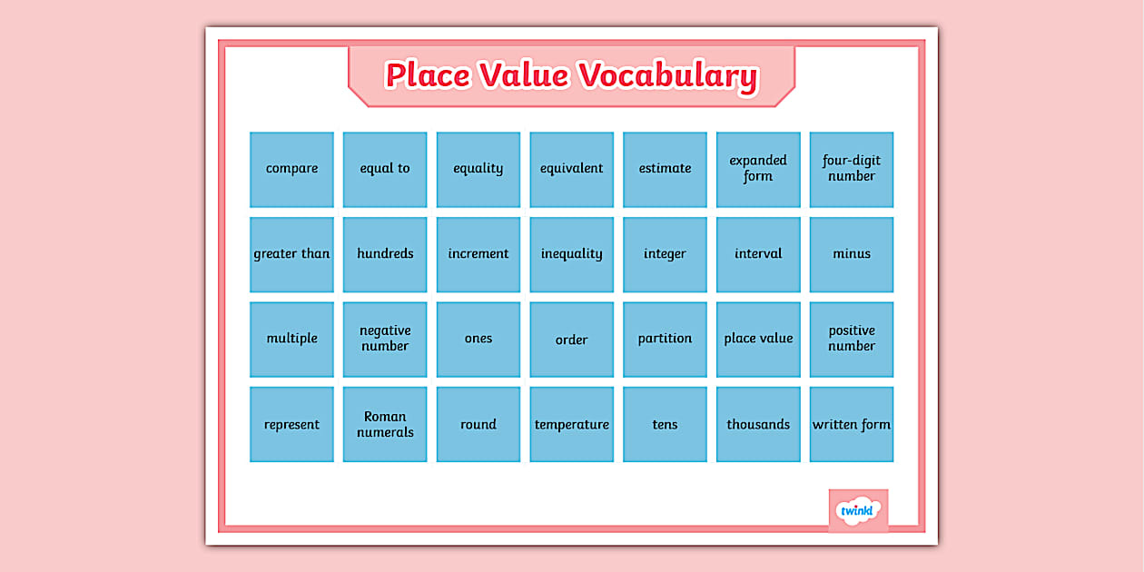 👉 Year 4 Number and Place Value Word Mat - Twinkl