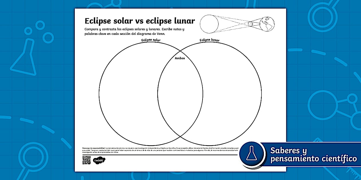 Eclipse solar vs eclipse lunar (teacher made) - Twinkl