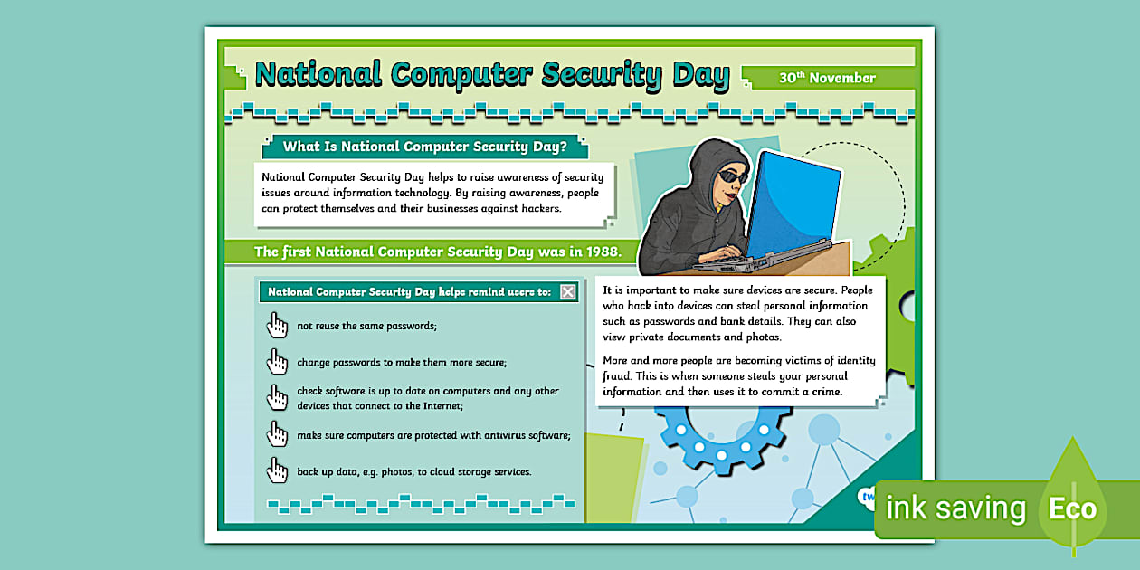 What Is National Computer Security Day? Display Poster