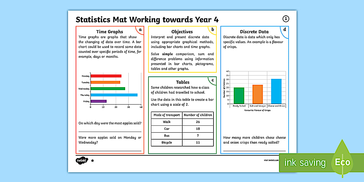 Year 4 Statistics Differentiated Maths Mat (teacher made)