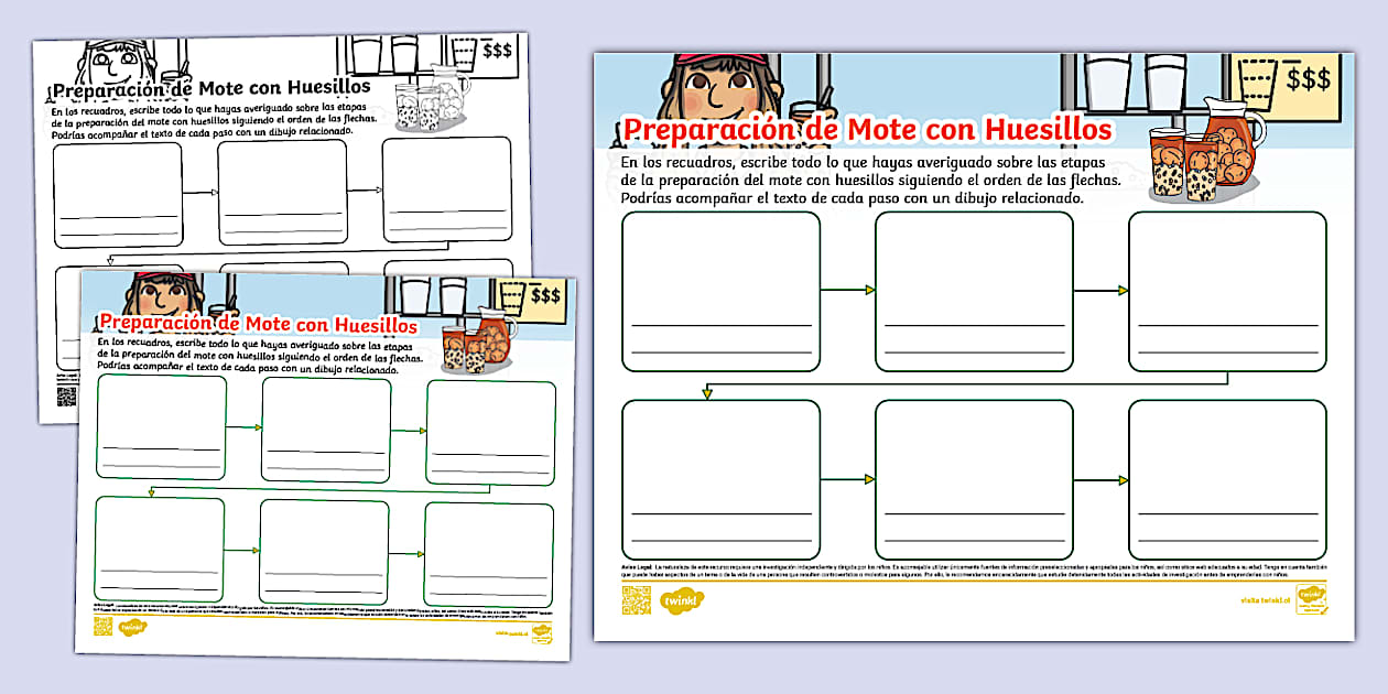 Mapa Conceptual Secuencial: Preparación de Mote con Huesillos