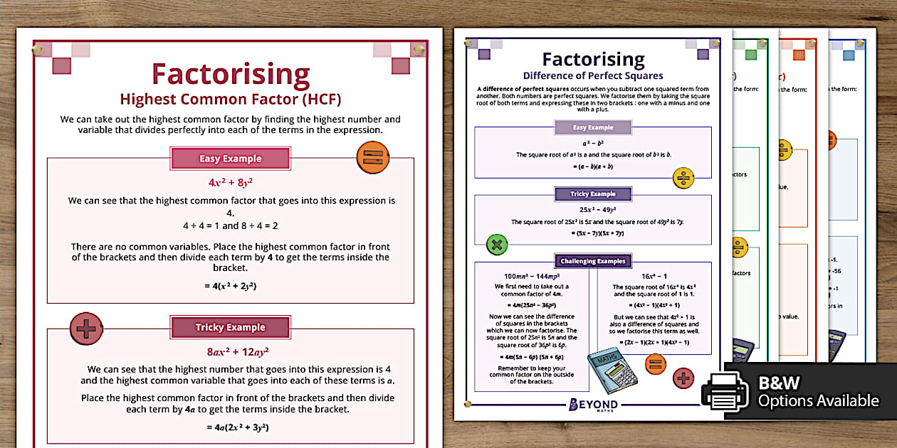 Factorising Techniques Poster Pack (teacher made) - Twinkl