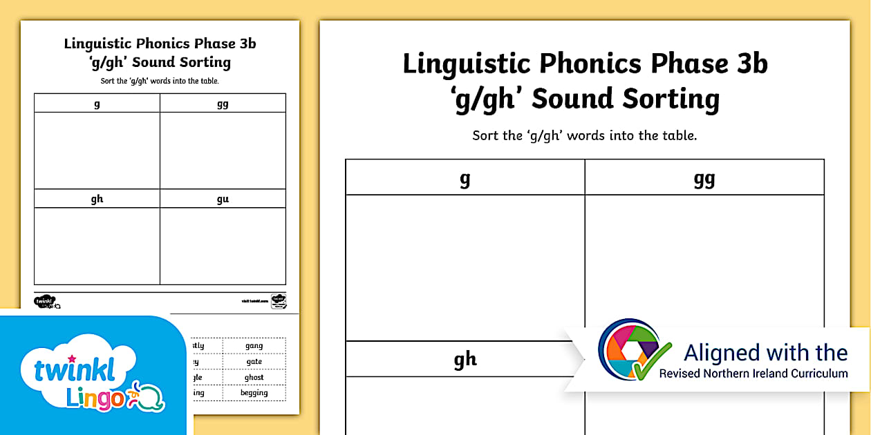 Linguistic Phonics Phase 3b 'g/gh' Sound Sorting Activity Sheet