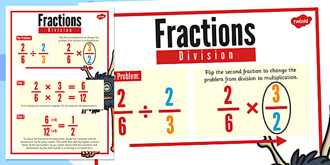 Black and White Fractions Division Display Poster - Twinkl
