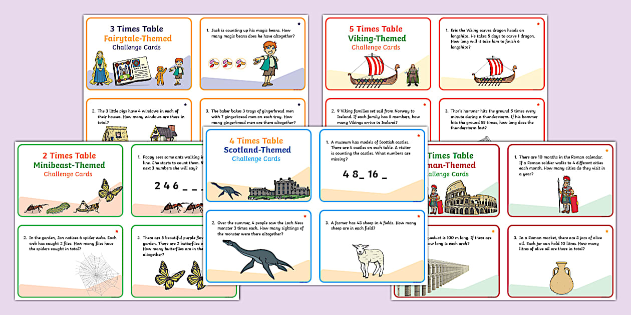 2, 3, 4, 5, 10 Times Tables Challenge Cards Pack - Twinkl