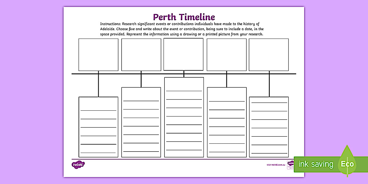 Perth Timeline Worksheet (teacher made) - Twinkl