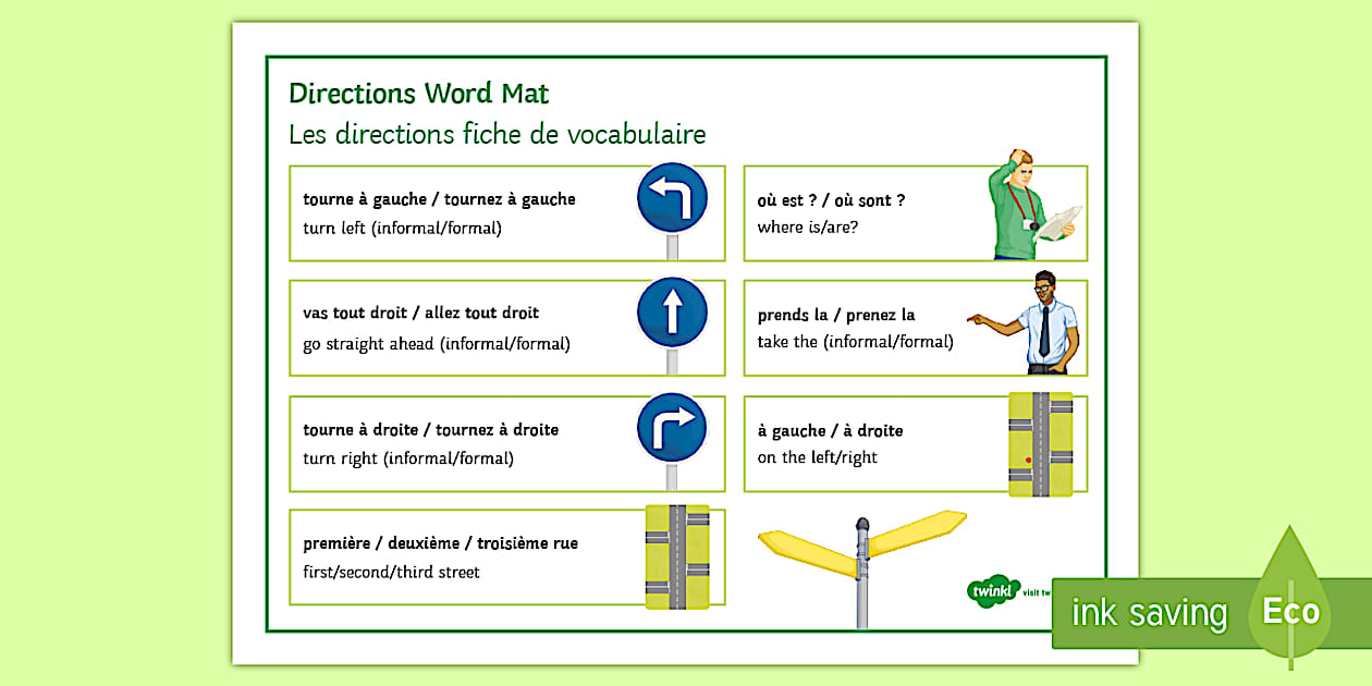 Directions Word Mat French