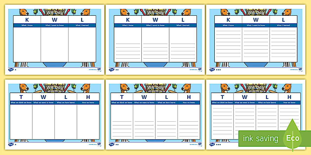 Middle Ability WA Day TWLH Differentiated KWL Grid - Twinkl