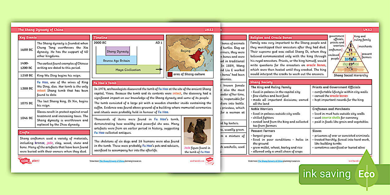 History Knowledge Organiser: The Shang Dynasty of China UKS2