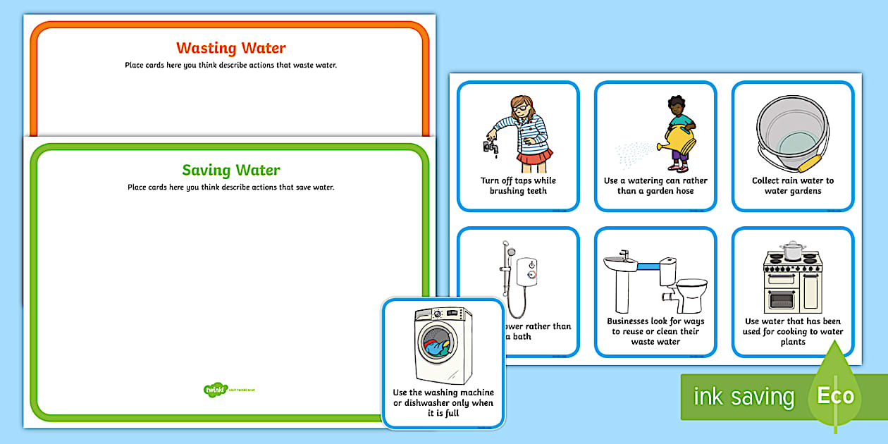 Saving or Wasting Water Sorting Cards | Environment - Twinkl