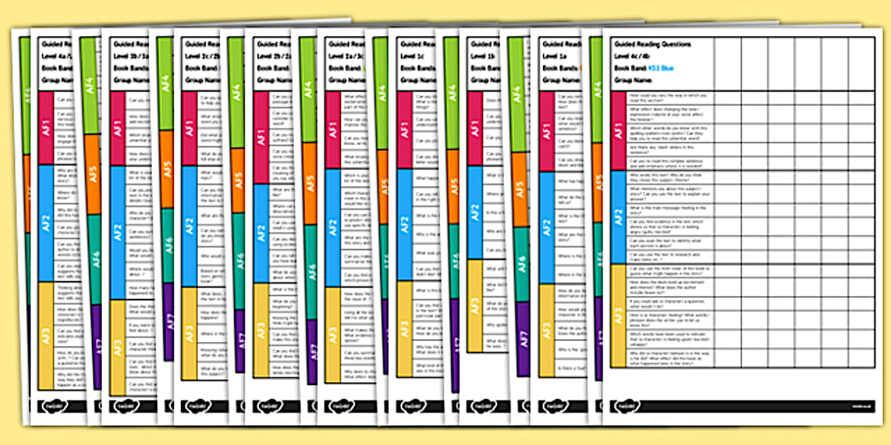 Editable Guided Reading Questions by Book Band - Twinkl
