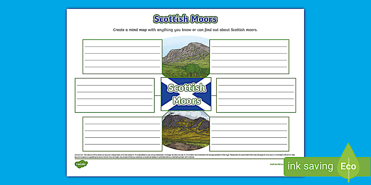 Scottish Moors Blank Mind Map (teacher made) - Twinkl