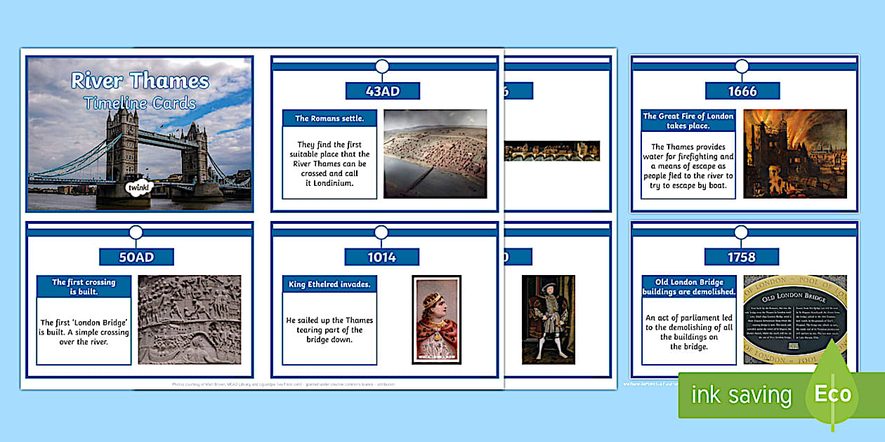 River Thames Timeline Cards - River Thames Facts for Kids