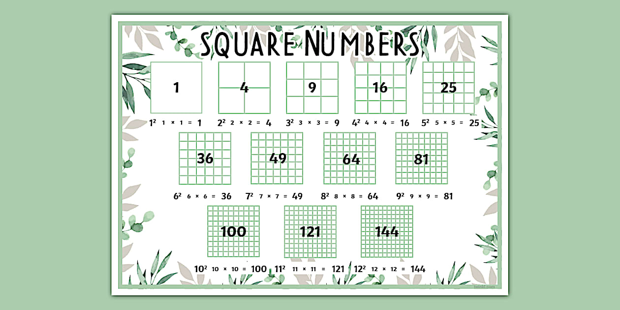 👉 Muted Botanical Themed Square Numbers Display Poster