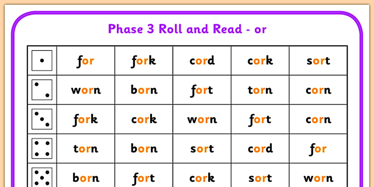 Phase 3 or Phoneme Roll and Read Mat - Twinkl
