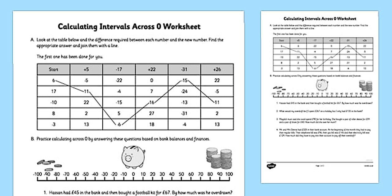 Calculating Intervals Across 0 Worksheet (teacher made)