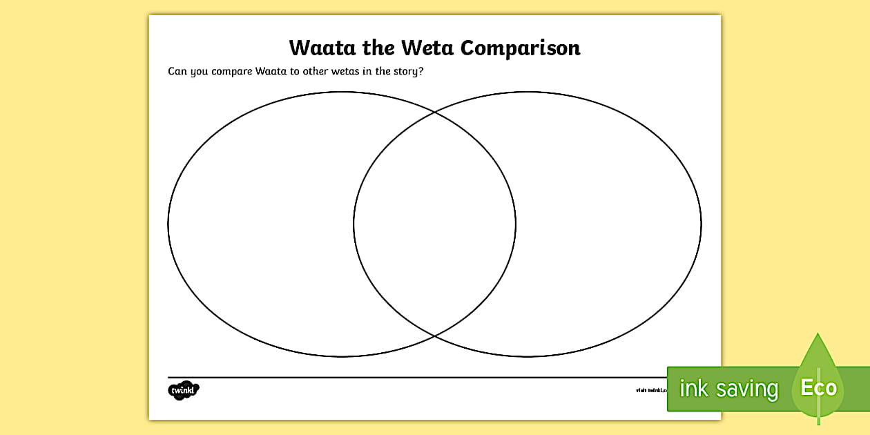 Waata The Weta Comparison Worksheet (teacher made) - Twinkl