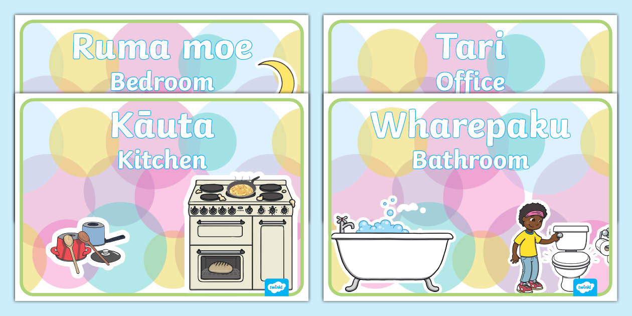 Learning Areas Signs and Labels
