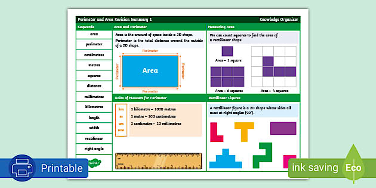 Perimeter and Area Revision | Summary 1 | South Africa