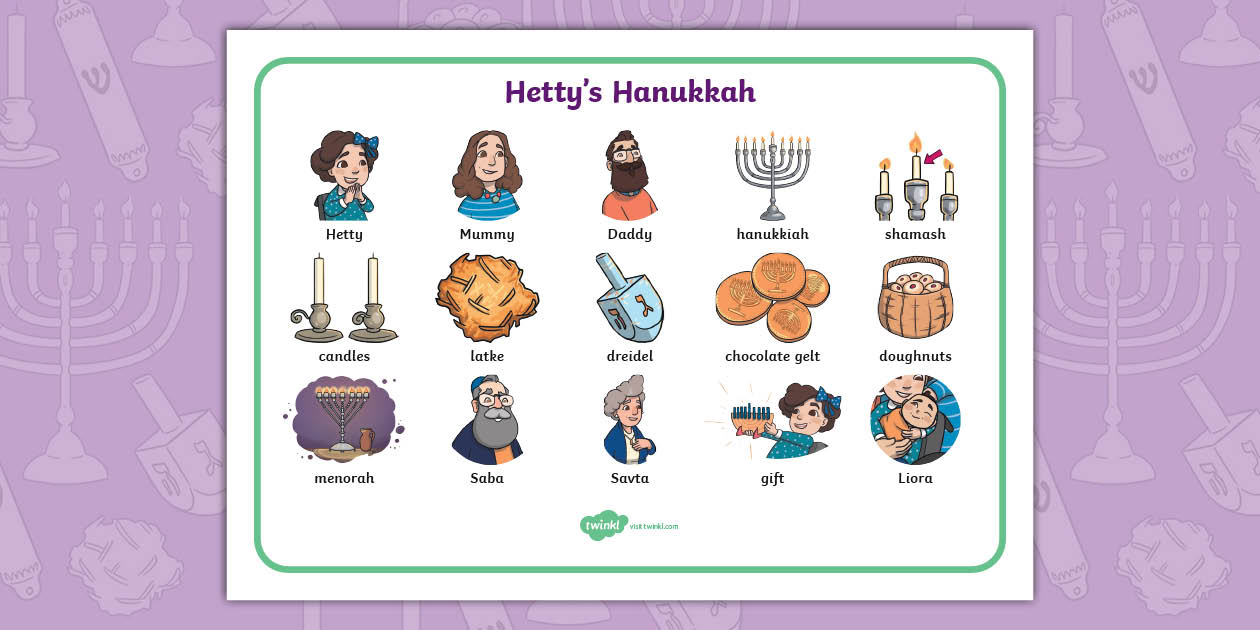 Hetty's Hanukkah Word Mat (teacher made) - Twinkl