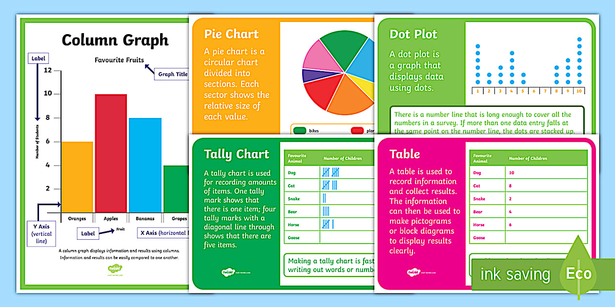 Data Presentation Resource Pack - Primary Resource - Twinkl
