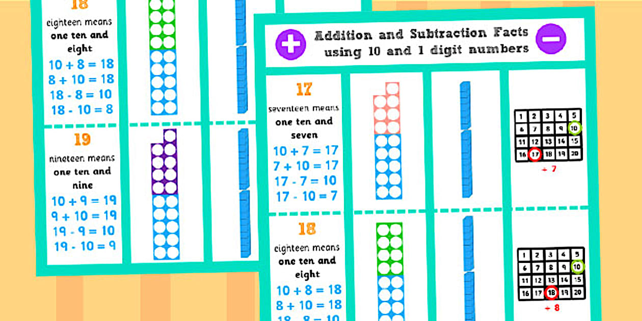 Addition and Subtraction Facts Using Ten and One 14 to 16 Poster
