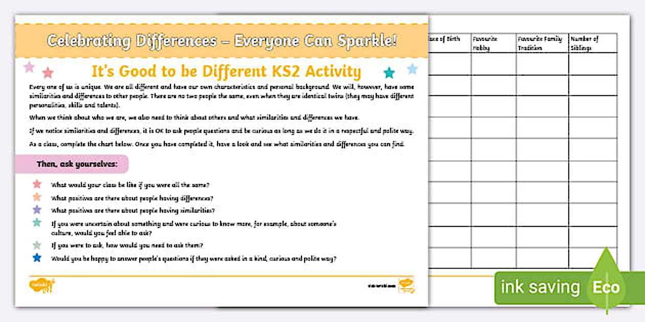 RSE Day Everyone Can Sparkle KS2 Activity (teacher made)