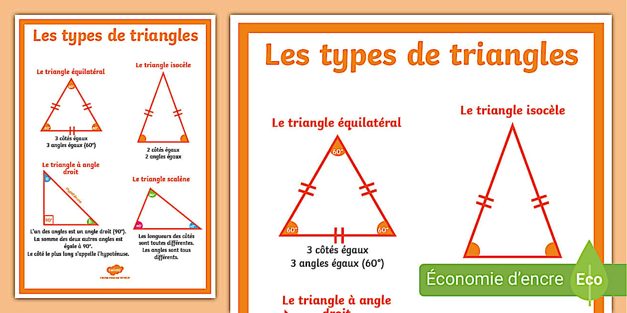 Affiche sur les triangles - Mathématiques (teacher made)