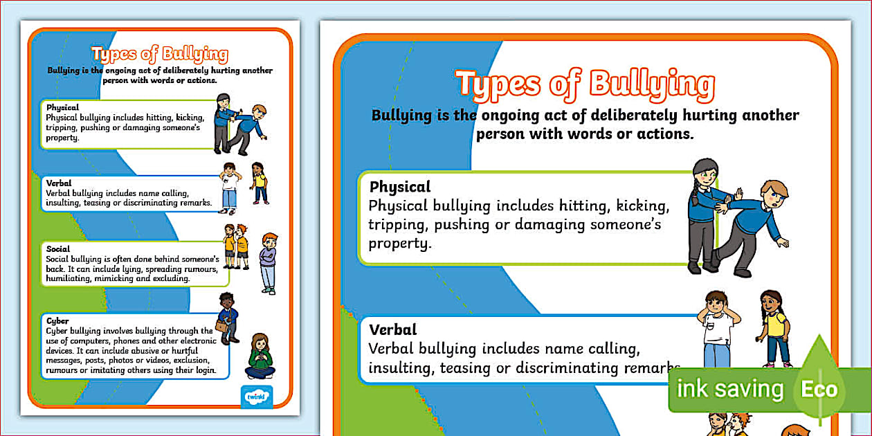Types of Bullying Display Poster (Teacher-Made) - Twinkl