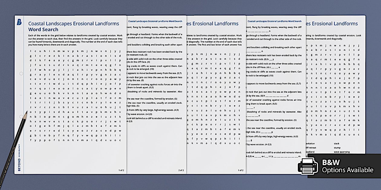 GCSE Coastal Landscapes: Erosional Landforms Word Search