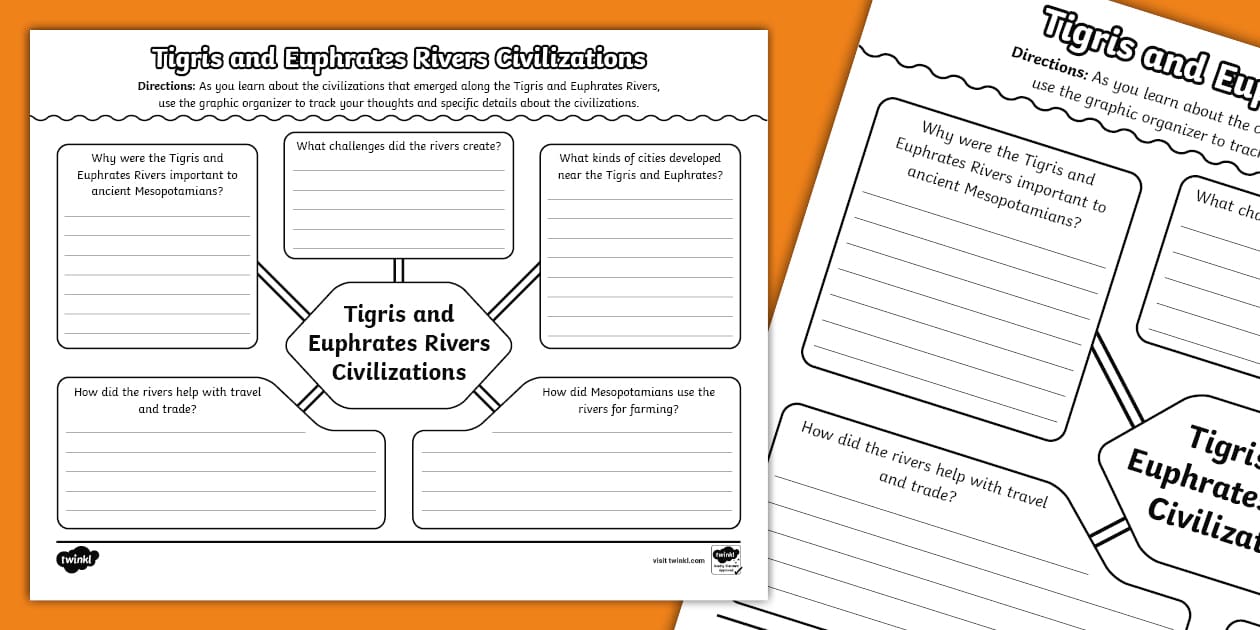 Tigris and Euphrates River Civilizations Mind Map for 6-8 Gr