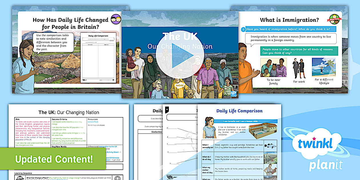 Geography: The UK: Our Changing Nation Year 3 Lesson Pack 6