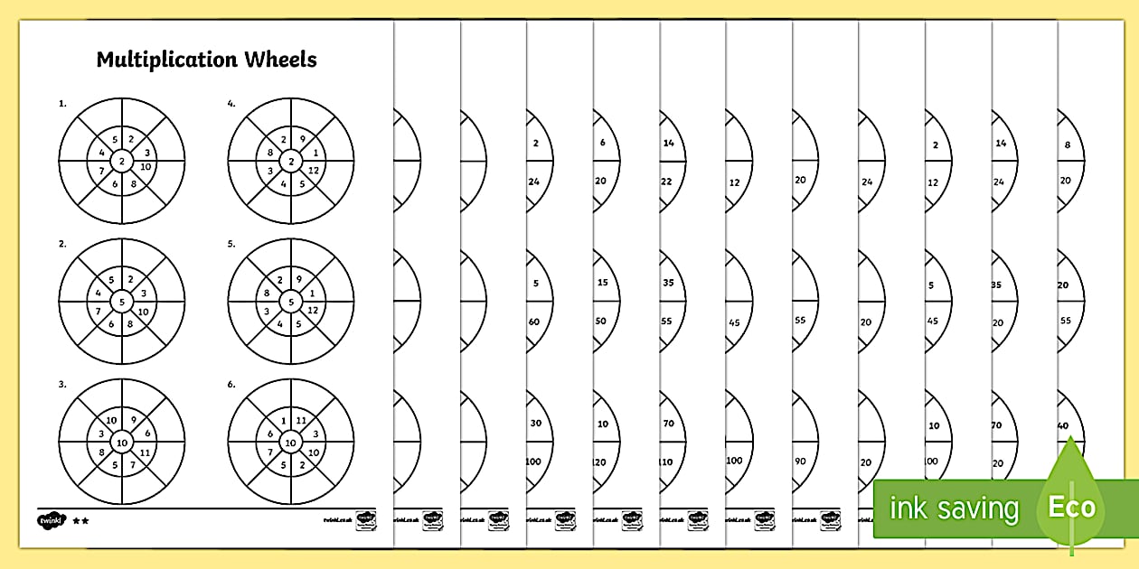 Editable Mixed Times Table Multiplication Wheels Worksheets