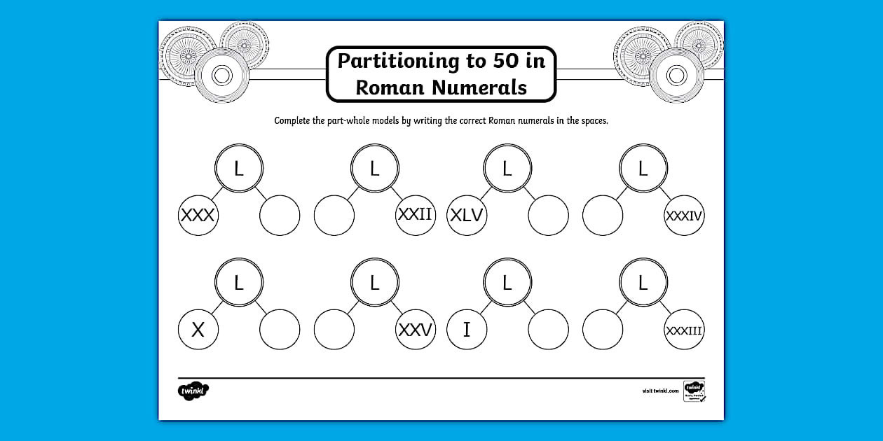 👉 Roman Numbers 1 to 50: Roman Numerals Partitioning Activity