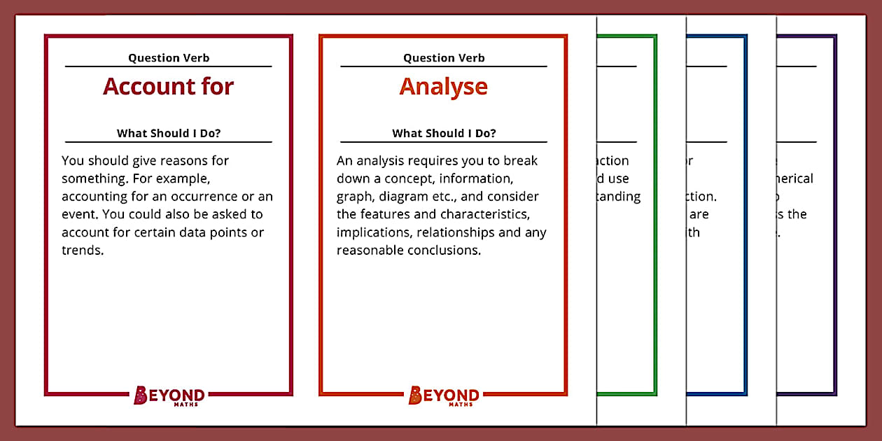 Maths Question Verbs Word Wall and Student Handout - Twinkl