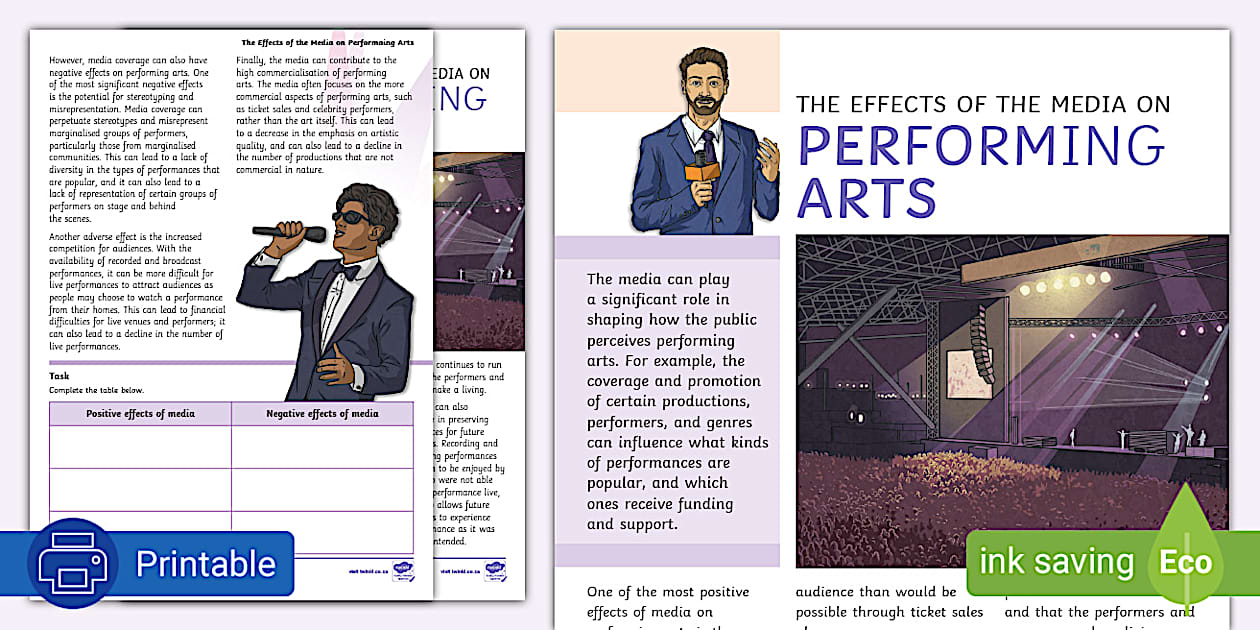 The Effects of Media on the Performing Arts (teacher made)