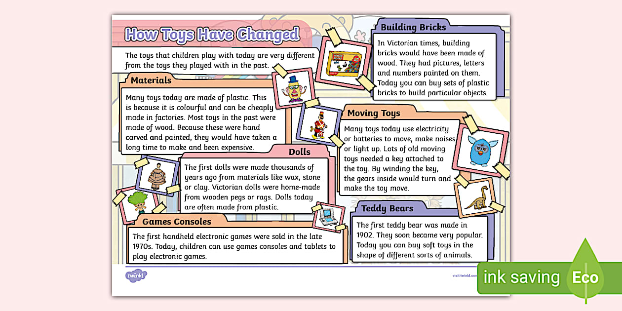How Toys Have Changed KS1 Fact File (teacher made) - Twinkl