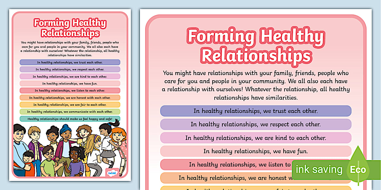 Forming Relationships Display Poster (teacher made) - Twinkl